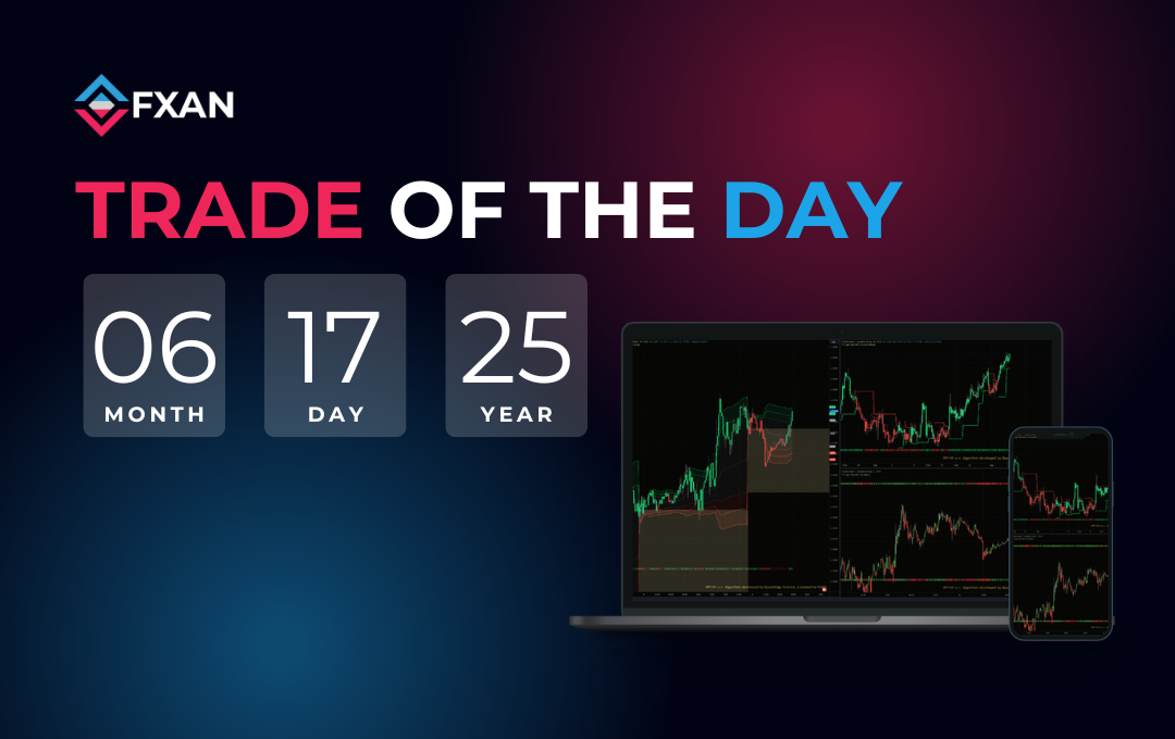 Trade of the Day - 17th of June! - FXAN