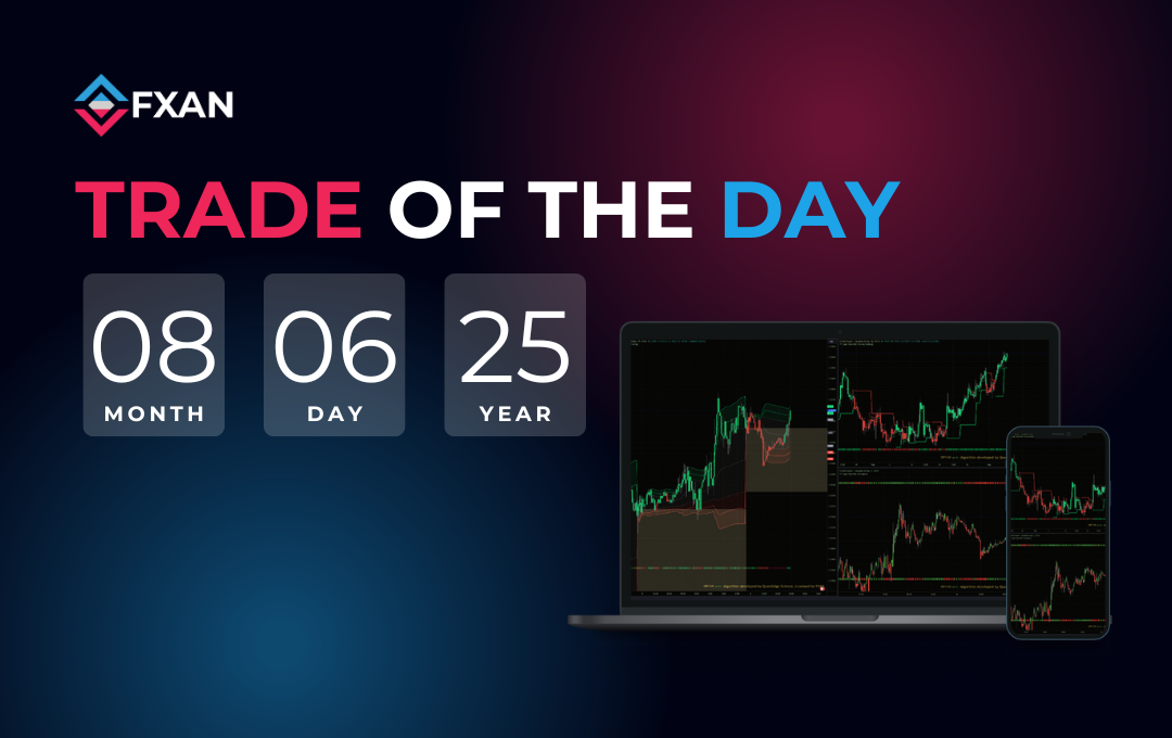 Trade of the Day - 6th of August! - FXAN